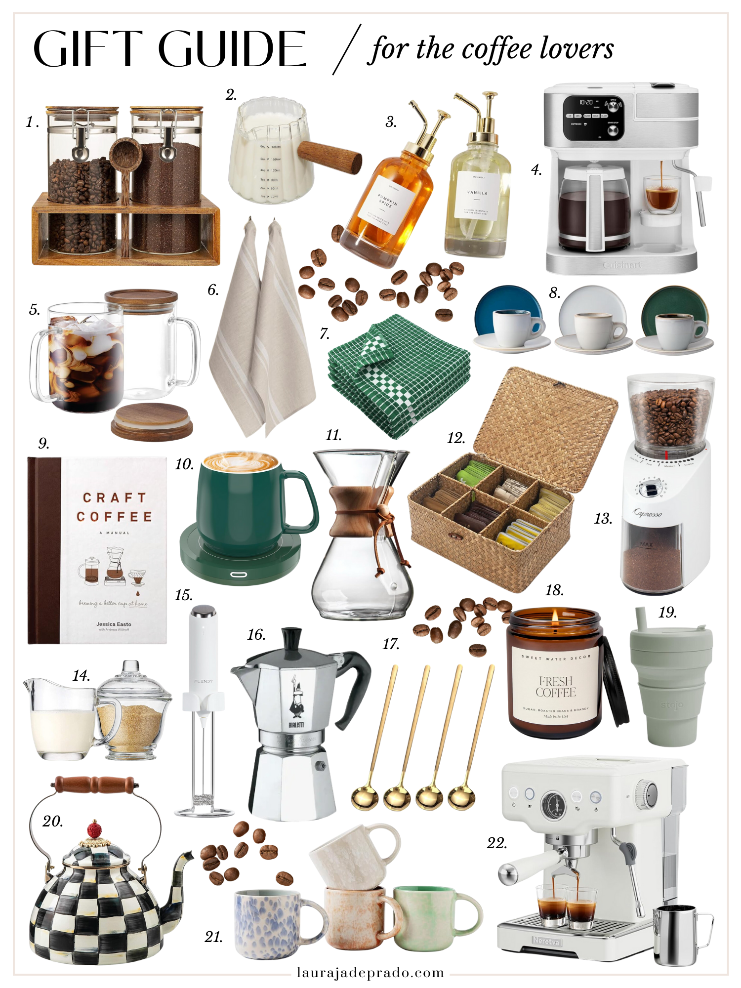 Gift Ideas For Coffee Lovers | Gift Guide - Laura Jade Prado